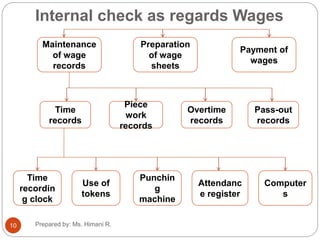 Internal Control | PPTX