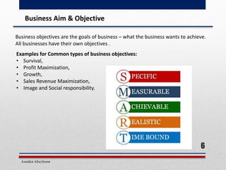 Introduction to Business Management | PPTX