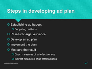 Unit 2-Advertising and campaign planning | PPT