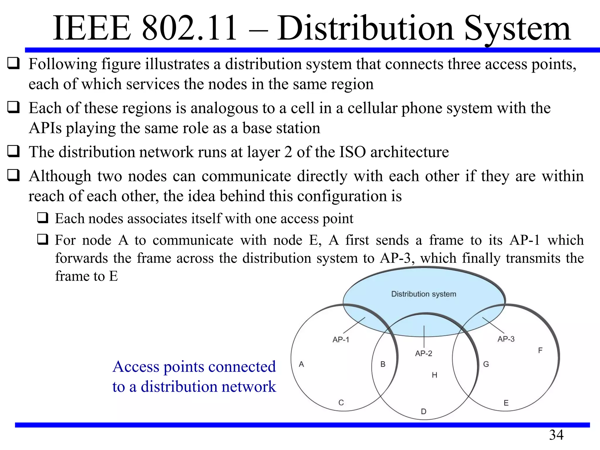 CS6551 COMPUTER NETWORKS | PPT