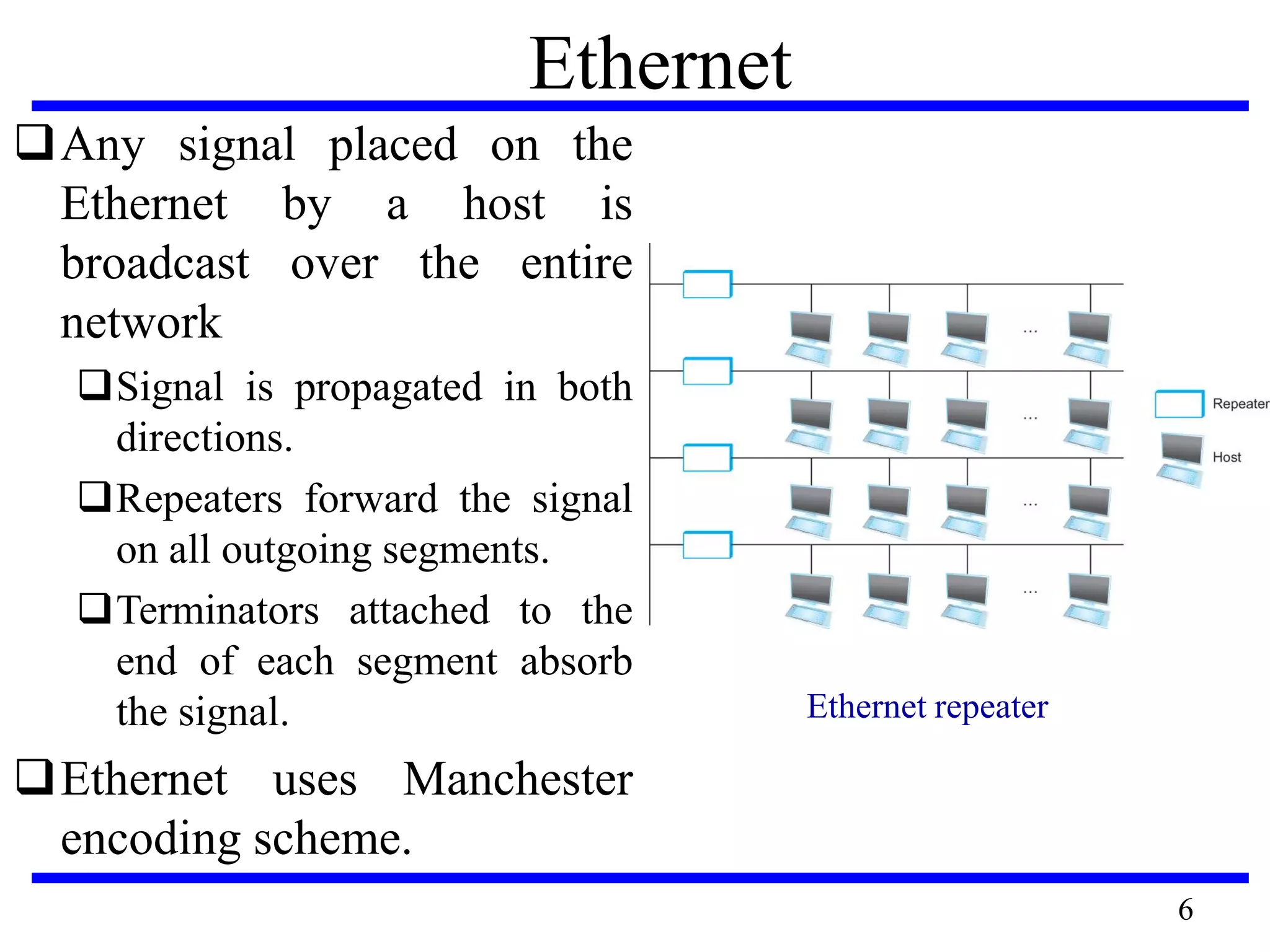 CS6551 COMPUTER NETWORKS | PDF