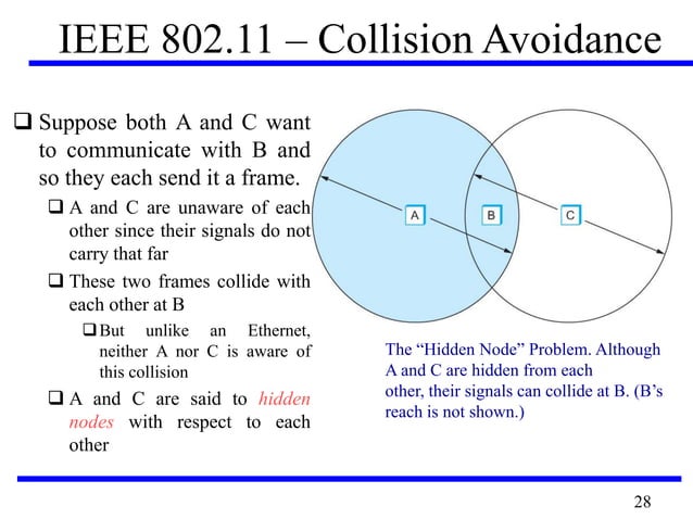 CS6551 COMPUTER NETWORKS | PPT