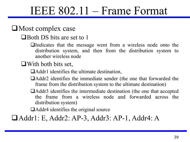 CS6551 COMPUTER NETWORKS | PPT