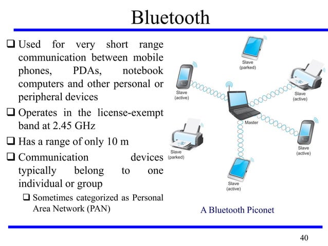 CS6551 COMPUTER NETWORKS | PPT