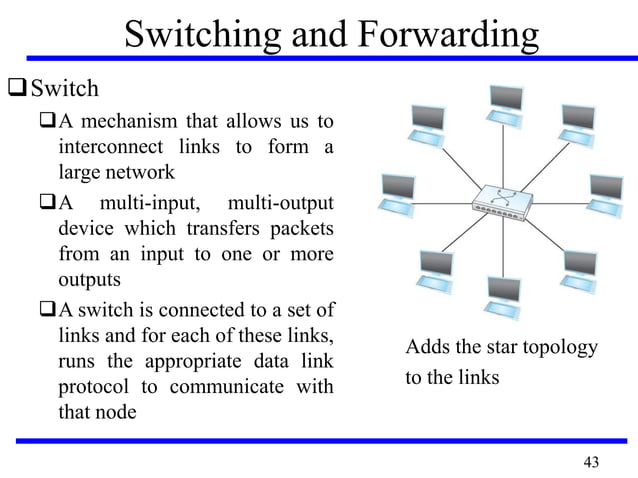 CS6551 COMPUTER NETWORKS | PPT