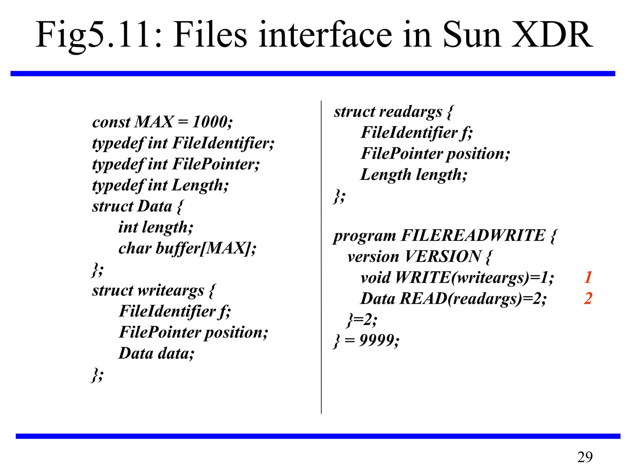 Cs6601 Distributed Systems Ppt Free Download