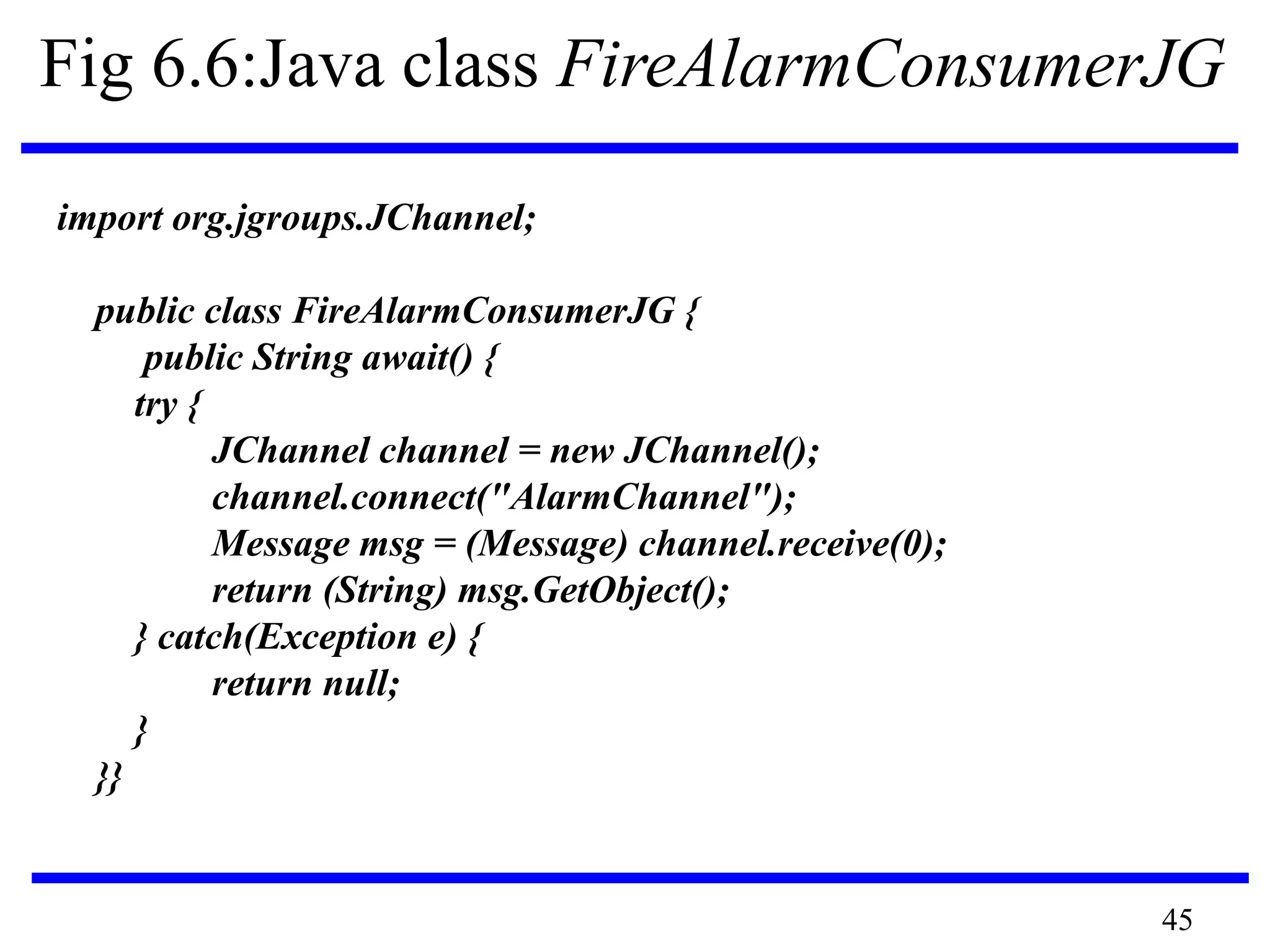 Cs6601 Distributed Systems Ppt Free Download