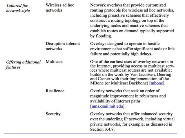 CS6601 DISTRIBUTED SYSTEMS | PPT | Free Download