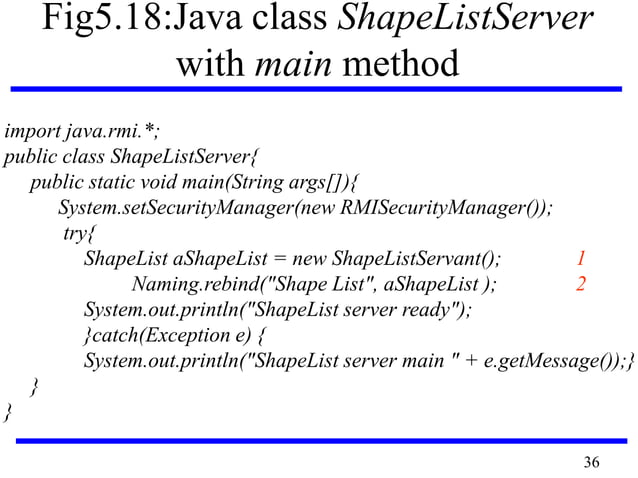 Cs6601 Distributed Systems Ppt Free Download