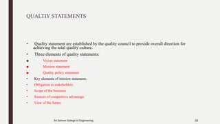 TQM PRINCIPLES | PPTX