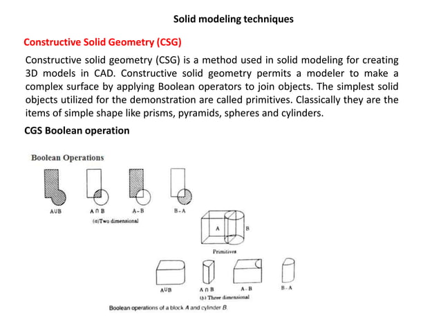 Cad Unit 2 Geometric Modelling Pptx
