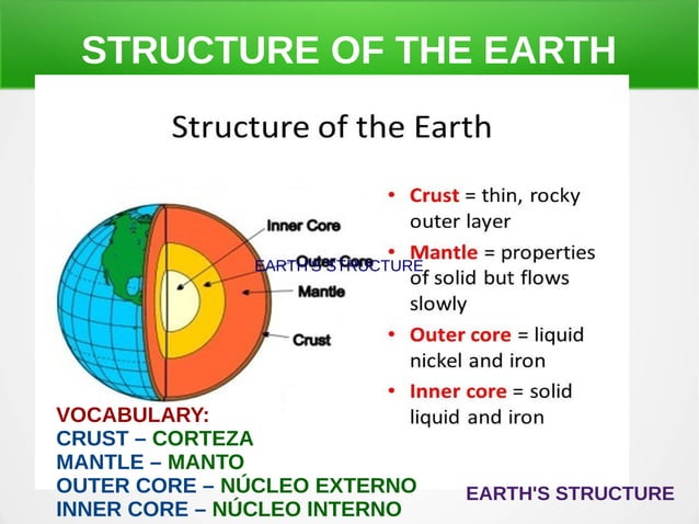 Unit 2. earth's physical characteristics | PPT