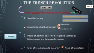 Unit 2. the age of the liberal revolutions (1789-1871) | PDF