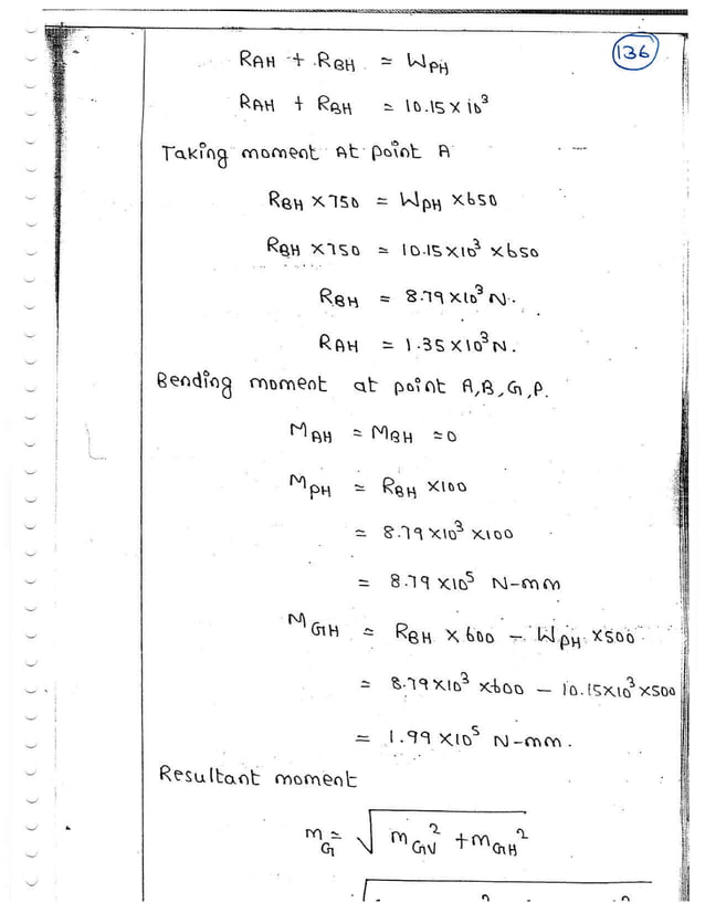 ME6503 - DESIGN OF MACHINE ELEMENTS UNIT - II NOTES | PDF