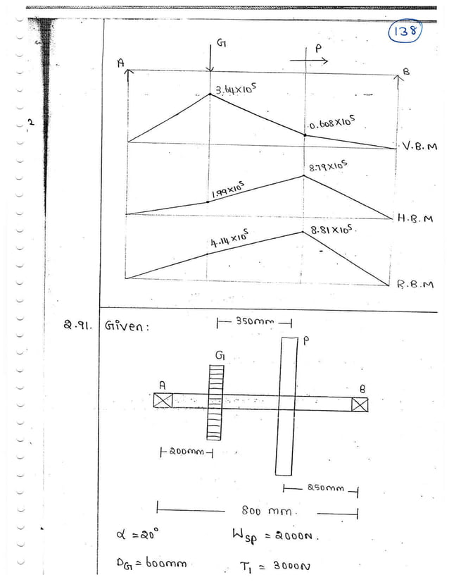 ME6503 - DESIGN OF MACHINE ELEMENTS UNIT - II NOTES | PDF