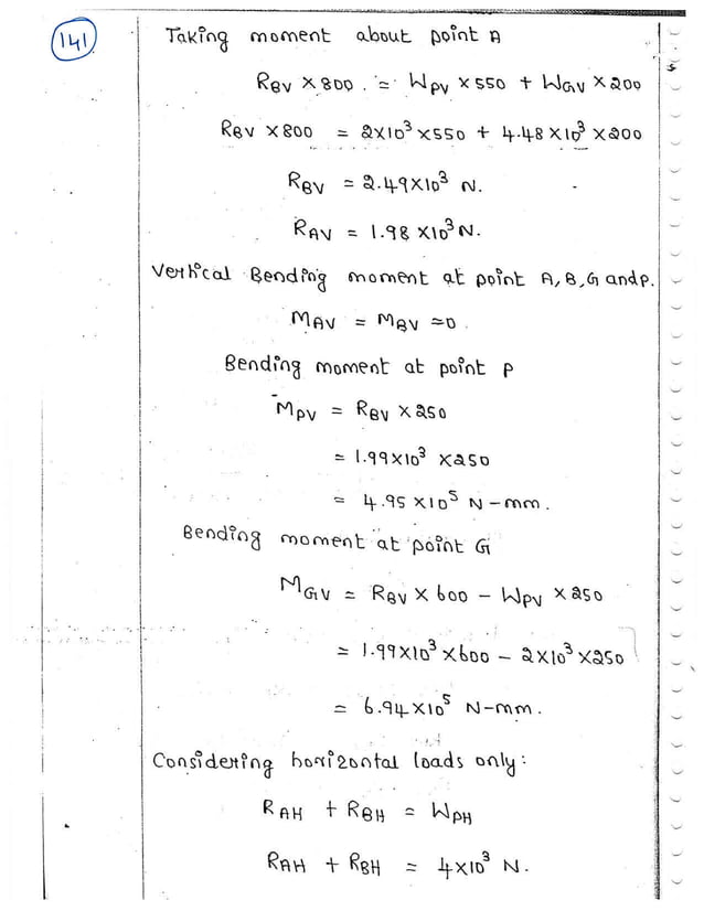 ME6503 - DESIGN OF MACHINE ELEMENTS UNIT - II NOTES | PDF