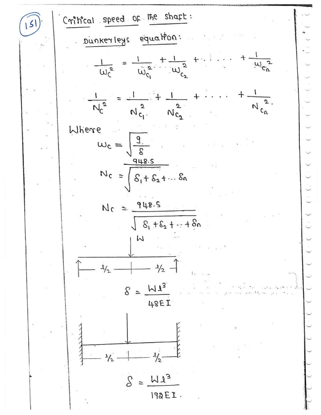 ME6503 - DESIGN OF MACHINE ELEMENTS UNIT - II NOTES | PDF