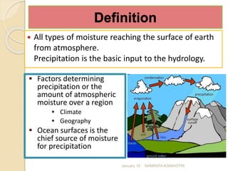 Hydrology | PPT