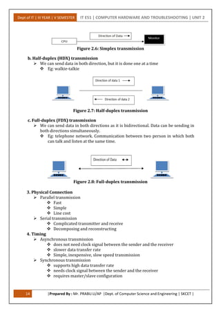 Bus Standards and Networking | PDF