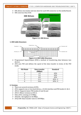 Bus Standards and Networking | PDF