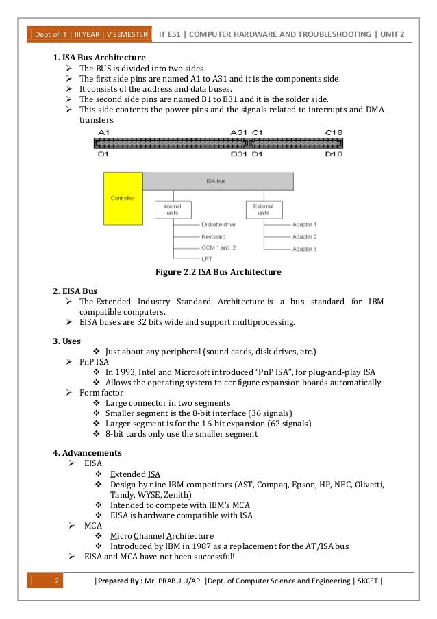 Bus Standards and Networking