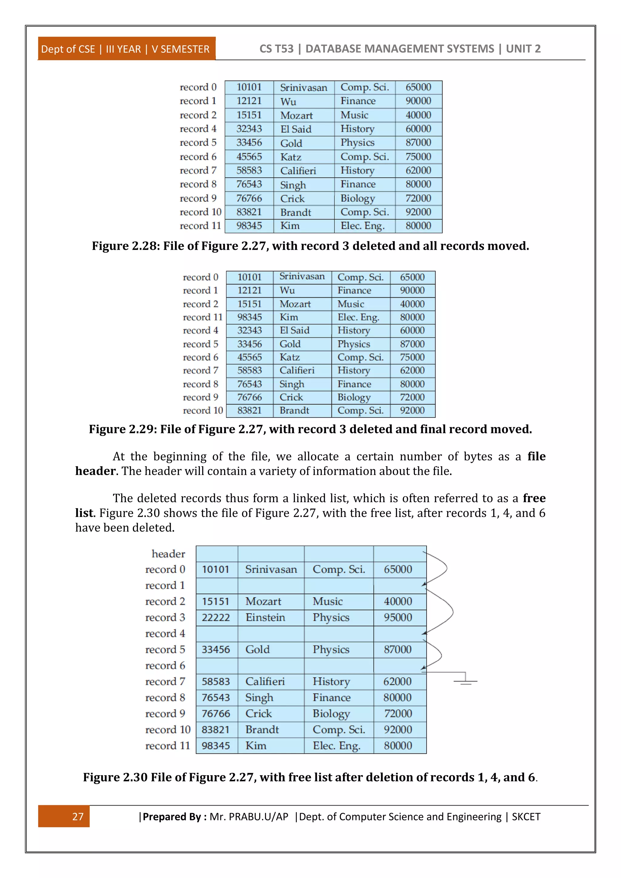 Database Design and the ER Model, Indexing and Hashing | PDF