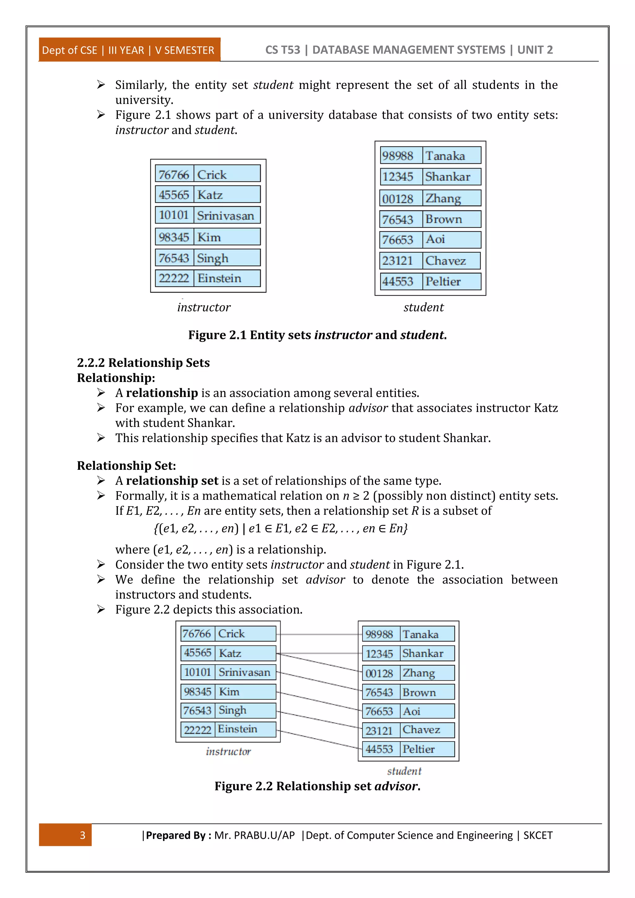 Database Design and the ER Model, Indexing and Hashing | PDF