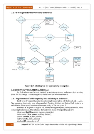 Database Design and the ER Model, Indexing and Hashing | PDF