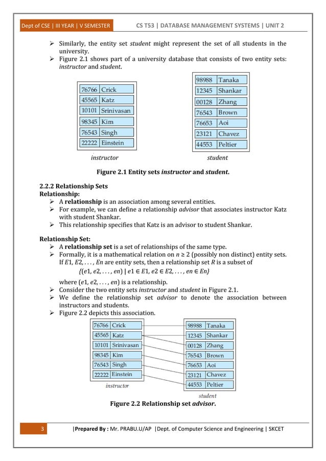 Database Design and the ER Model, Indexing and Hashing | PDF