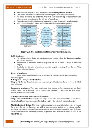 Database Design and the ER Model, Indexing and Hashing | PDF