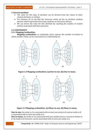 Database Design and the ER Model, Indexing and Hashing | PDF