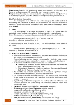Database Design and the ER Model, Indexing and Hashing | PDF