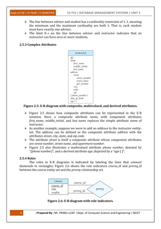 Database Design and the ER Model, Indexing and Hashing | PDF