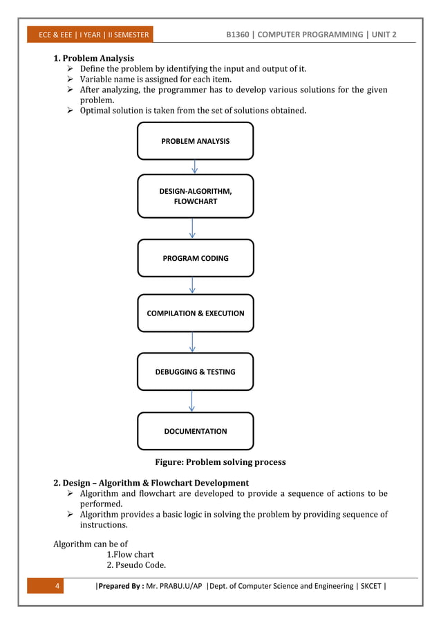 Problem Solving Techniques and Introduction to C | PDF | Programming ...