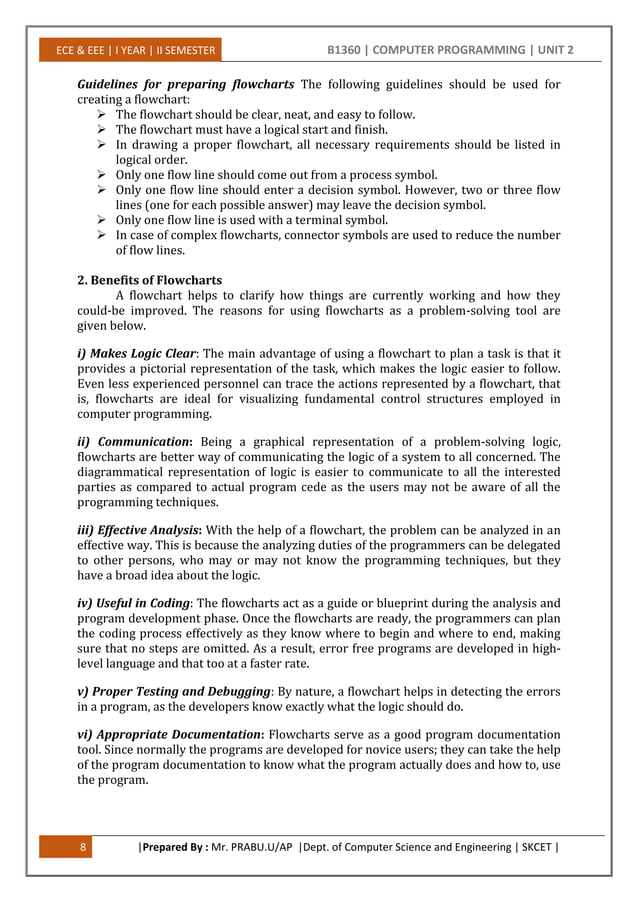 Problem Solving Techniques and Introduction to C | PDF | Programming Languages | Computing