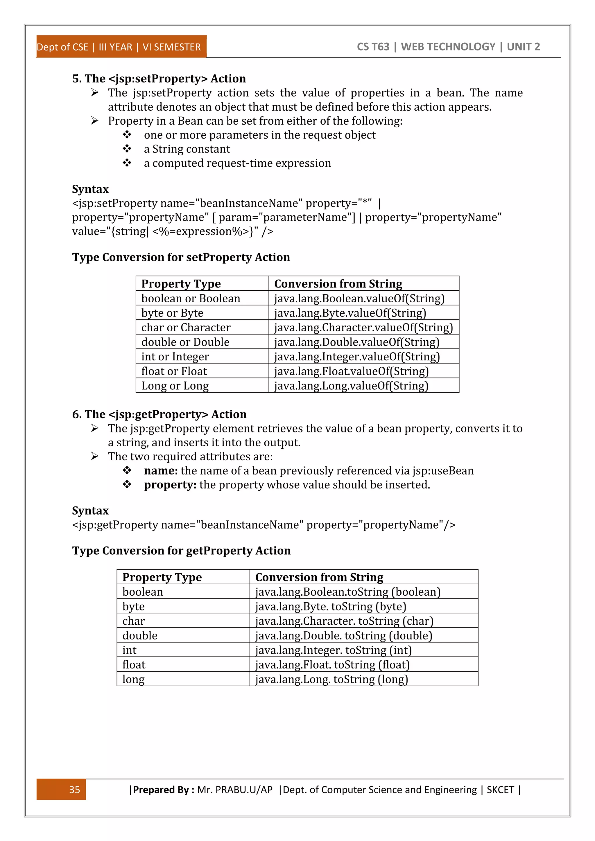 SERVER SIDE PROGRAMMING | PDF