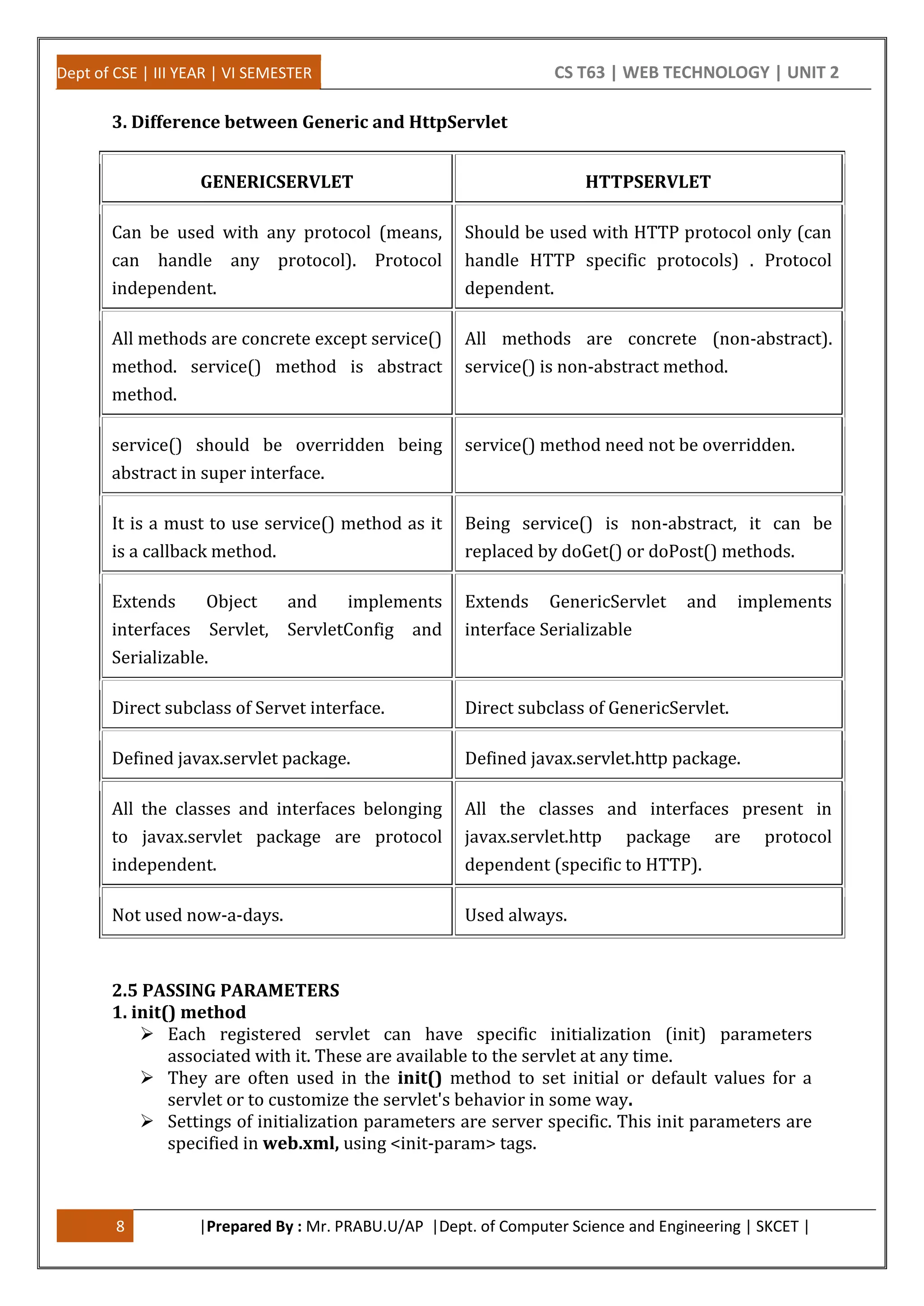 SERVER SIDE PROGRAMMING | PDF