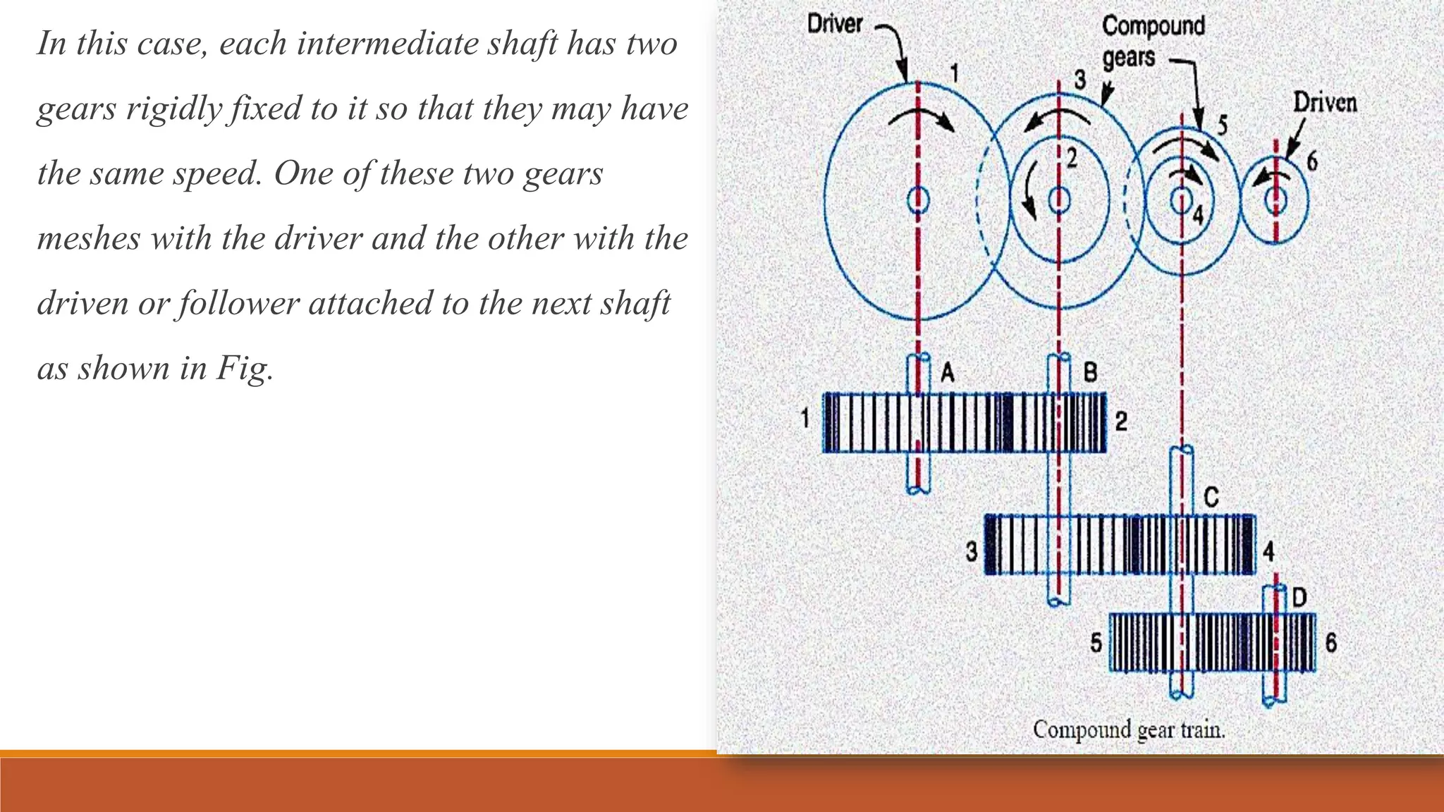 Gears & Gear Trains | PDF