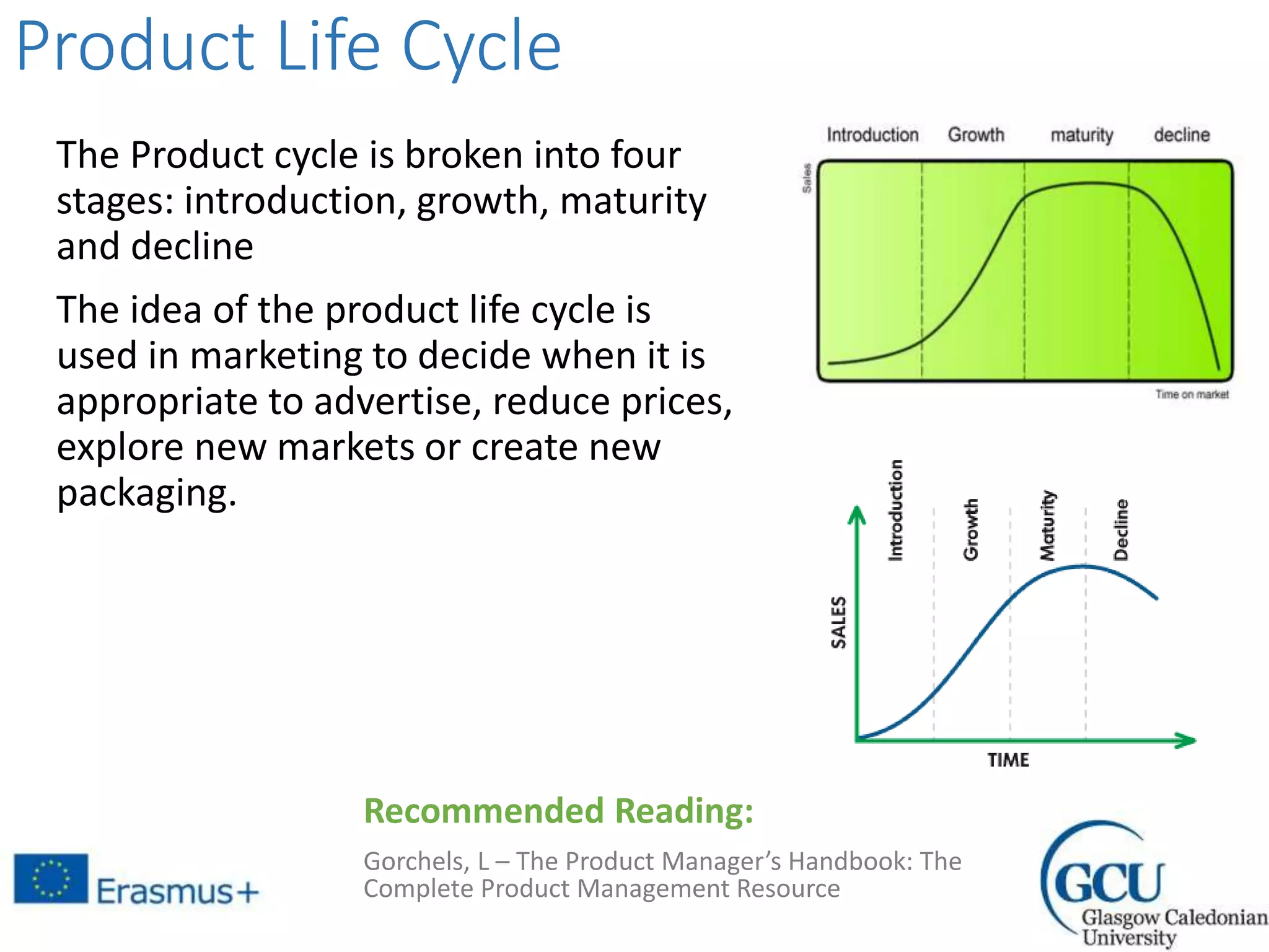 Unit 2.4 - Extended Product Life Cycle | PPTX