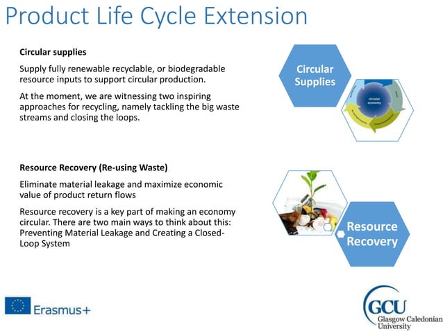 Unit 2.4 - Extended Product Life Cycle | PPTX | Green Solutions | Business