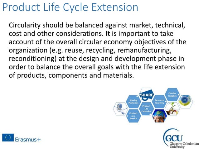 Unit 2.4 - Extended Product Life Cycle | PPTX | Green Solutions | Business