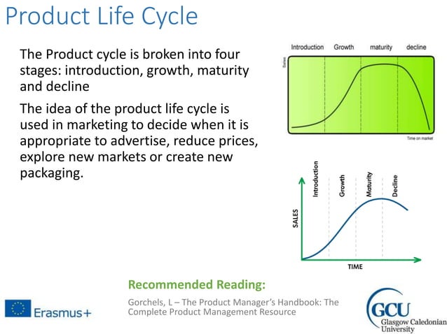 Unit 2.4 - Extended Product Life Cycle | PPTX | Green Solutions | Business