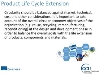 Product Life Cycle Extension