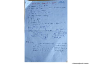 Unit 2 FLOW THROUGH CIRCULAR CONDUITS | PDF