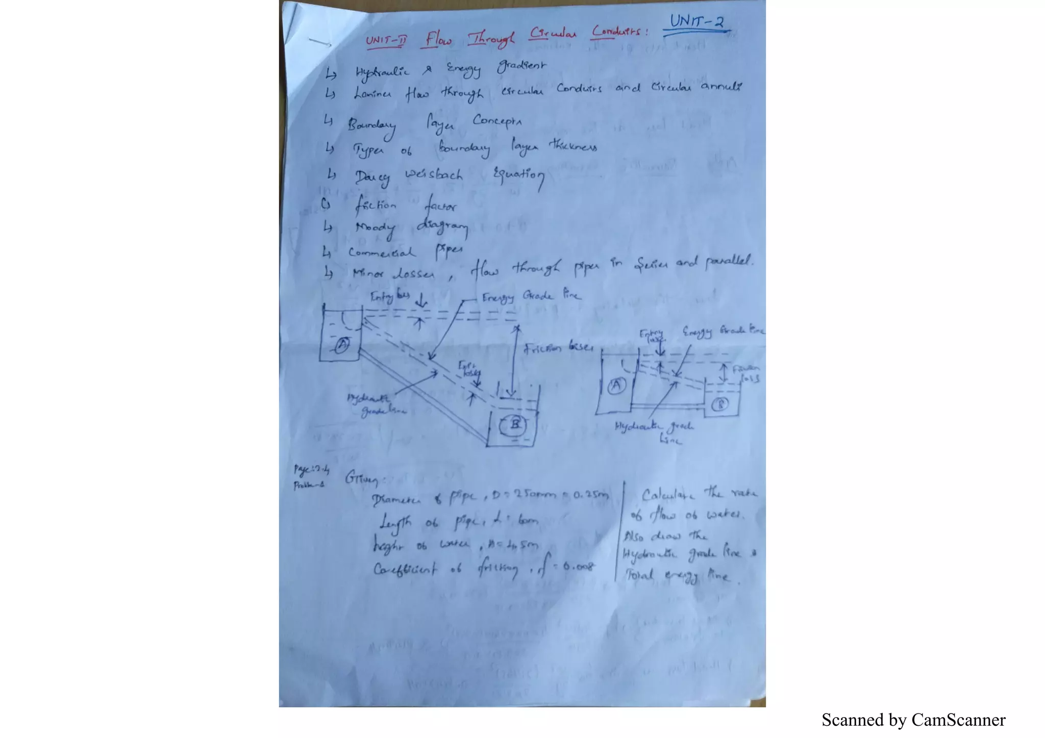 CE 8394 FMM UNIT II FLOW THROUGH CIRCULAR CONDUITS | PDF
