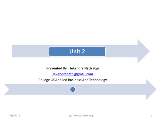 B. SC CSIT Computer Graphics Unit 2 By Tekendra Nath Yogi | PPTX | 3-D ...