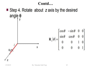 B. SC CSIT Computer Graphics Unit 2 By Tekendra Nath Yogi | PPT