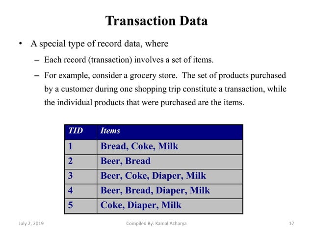 Data Preprocessing | PPTX