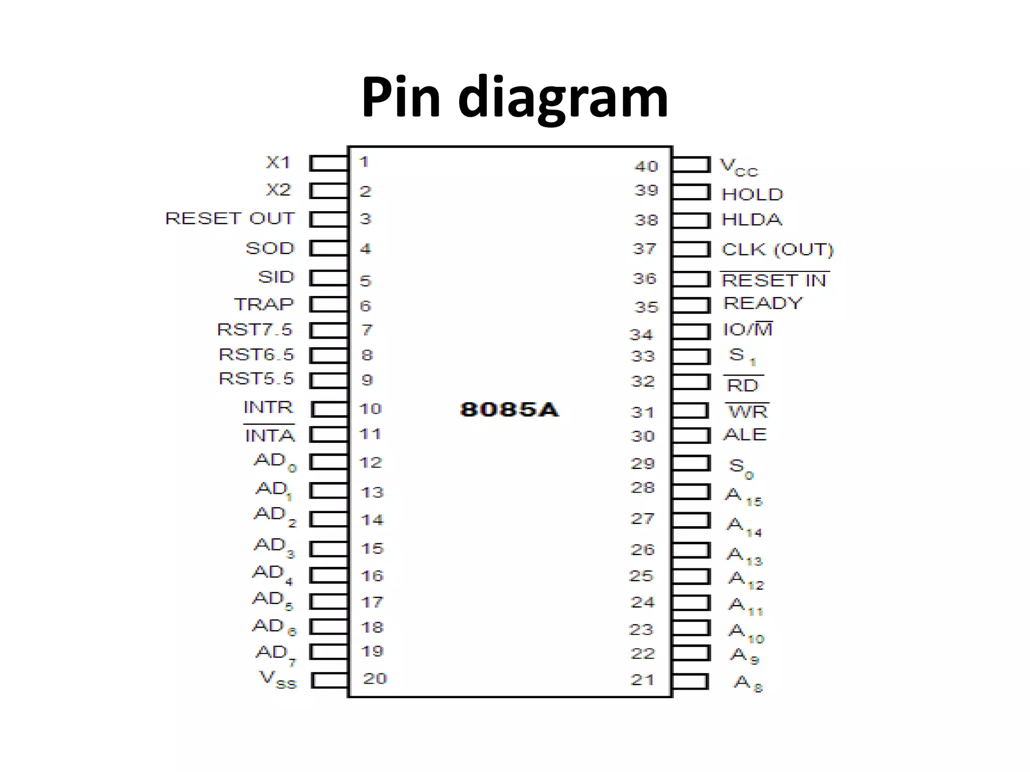 UNIT II –8085 MICROPROCESSOR AND 8051 MICROCONTROLLER---ME6702 ... UNIT II –8085 MICROPROCESSOR AND 8051 MICROCONTROLLER---ME6702 ...