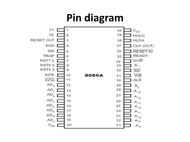UNIT II –8085 MICROPROCESSOR AND 8051 MICROCONTROLLER---ME6702 ...